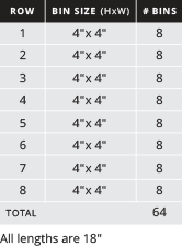 SmartBin - SupplyPro