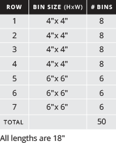 SmartBin - SupplyPro